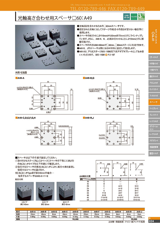 MISUMI South East Asia: Industrial Configurable Components Supply