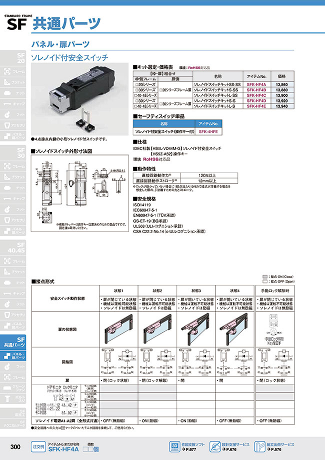 MISUMI South East Asia: Industrial Configurable Components Supply