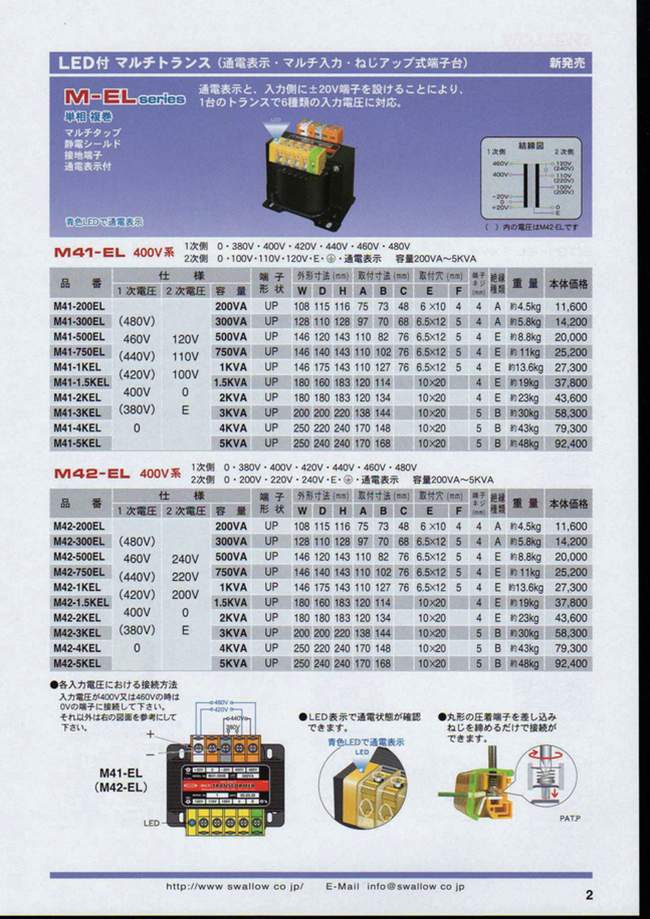 MISUMI South East Asia: Industrial Configurable Components Supply