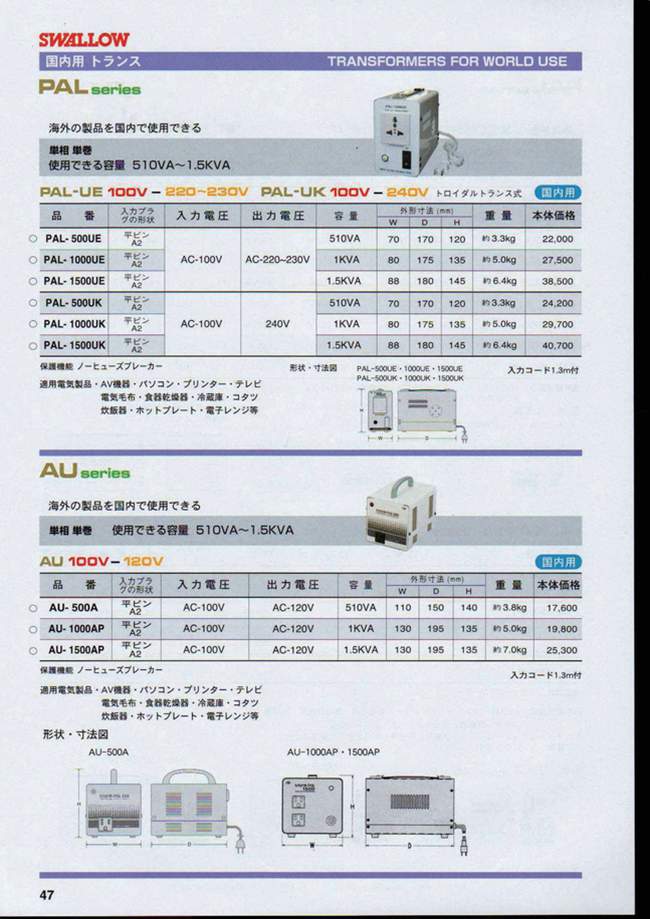 MISUMI South East Asia: Industrial Configurable Components Supply