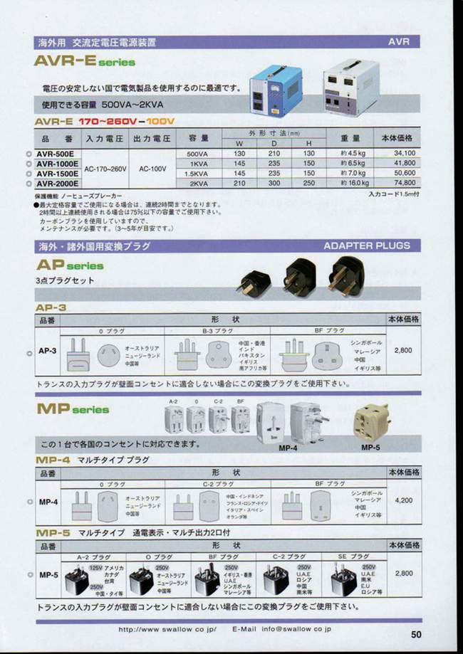MISUMI South East Asia: Industrial Configurable Components Supply