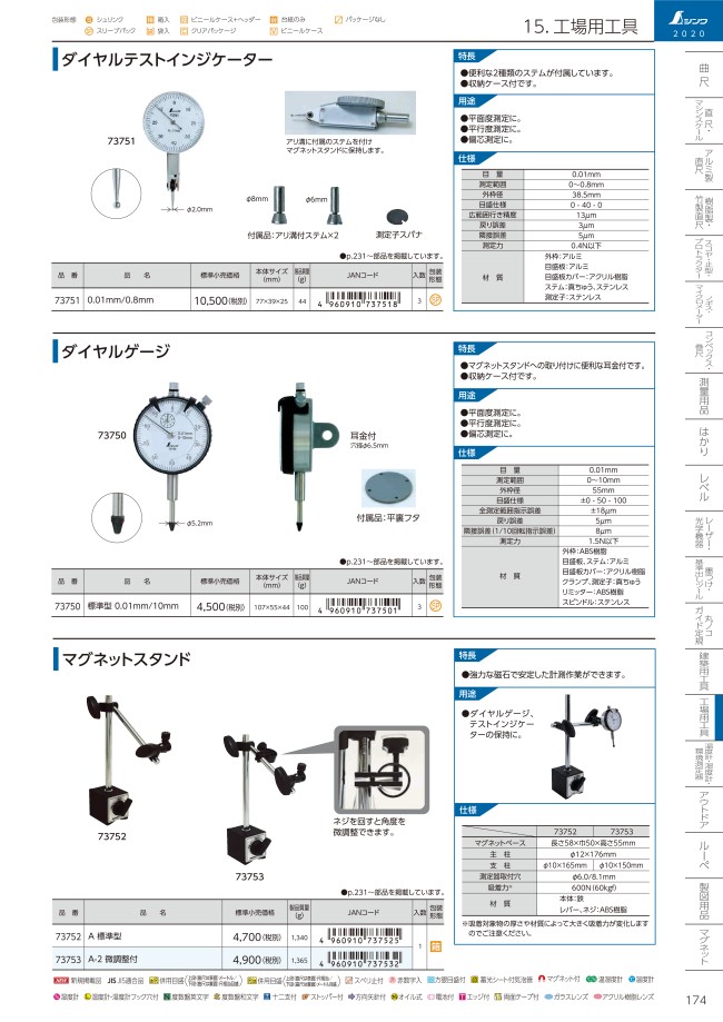 Standard Type Dial Gauge 73750 | SHINWASOKUTEI | MISUMI South East Asia