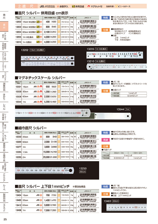 MISUMI South East Asia: Industrial Configurable Components Supply