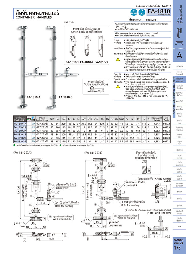 MISUMI South East Asia: Industrial Configurable Components Supply
