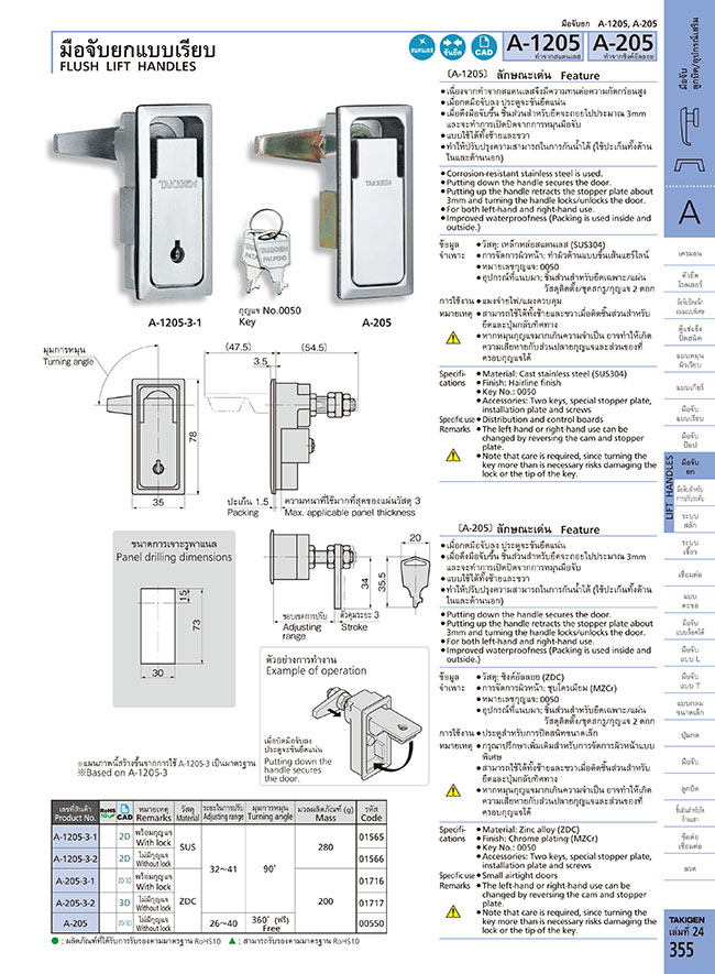 MISUMI South East Asia: Industrial Configurable Components Supply