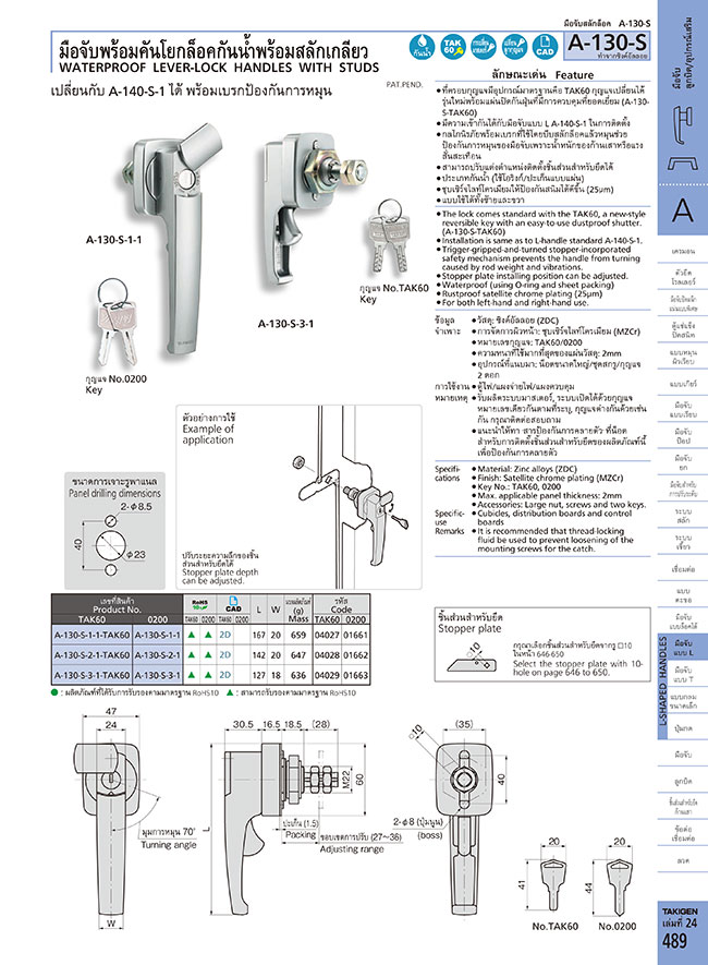 MISUMI South East Asia: Industrial Configurable Components Supply