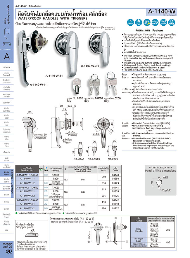 MISUMI South East Asia: Industrial Configurable Components Supply