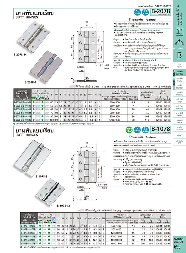 MISUMI South East Asia: Industrial Configurable Components Supply