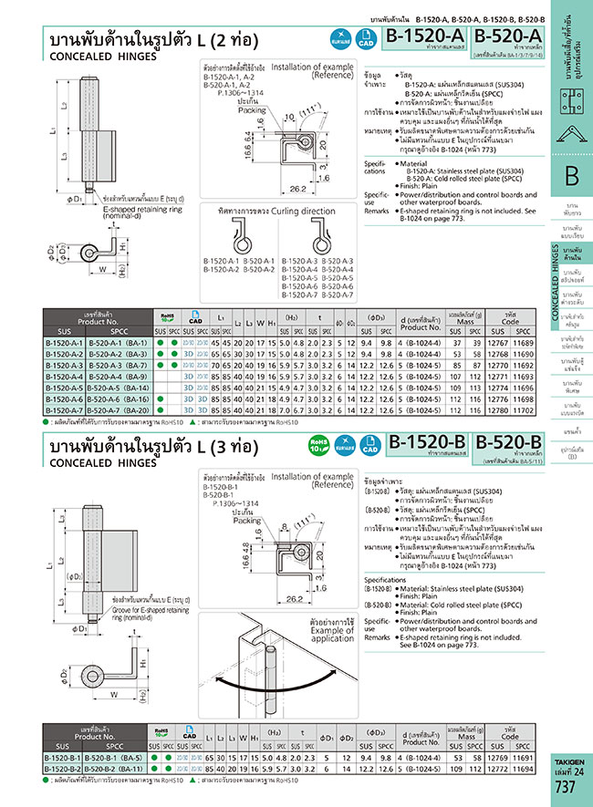 L-Shaped Concealed Hinge (3 Pipes, B-520-B, Steel) | TAKIGEN | MISUMI ...