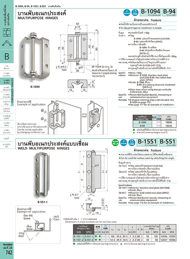 Stainless Steel Universal Welded Hinge B-1551 | TAKIGEN | MISUMI South ...