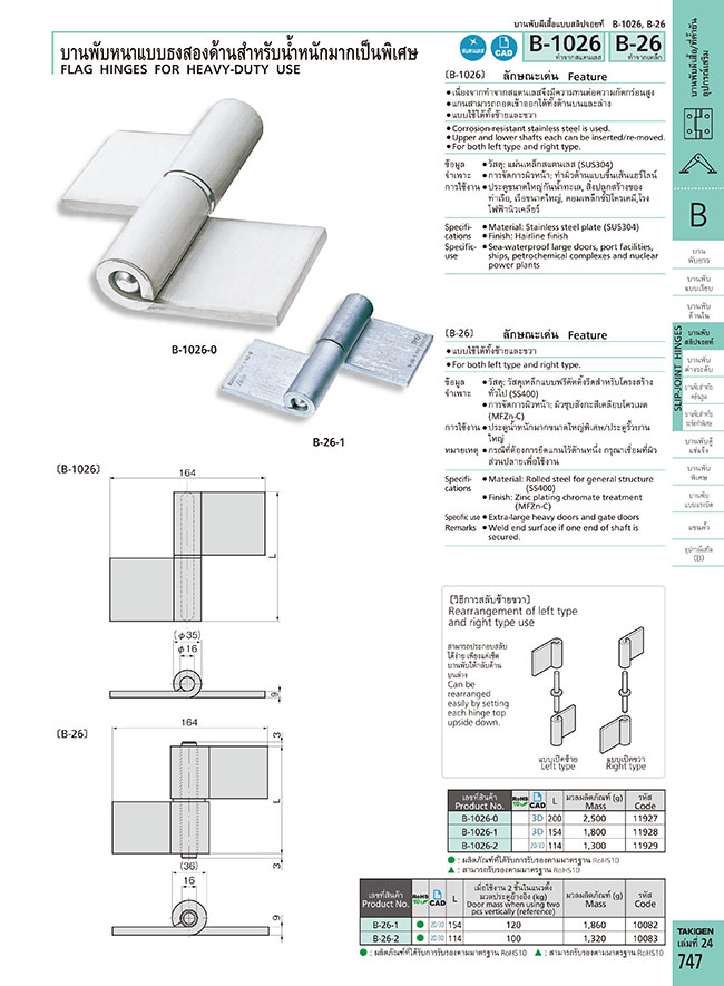 MISUMI South East Asia: Industrial Configurable Components Supply
