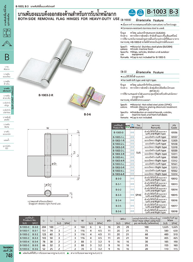MISUMI South East Asia: Industrial Configurable Components Supply