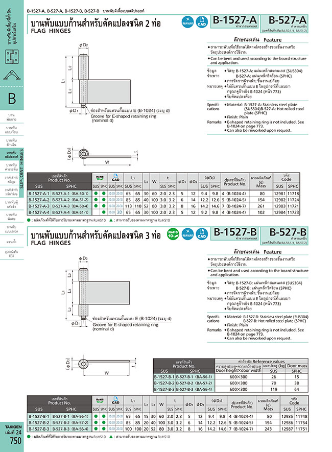 MISUMI South East Asia: Industrial Configurable Components Supply