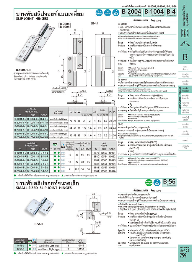MISUMI South East Asia: Industrial Configurable Components Supply