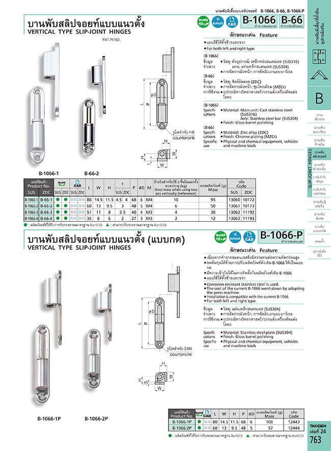 MISUMI South East Asia: Industrial Configurable Components Supply