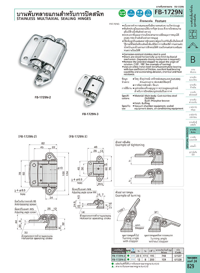 MISUMI South East Asia: Industrial Configurable Components Supply