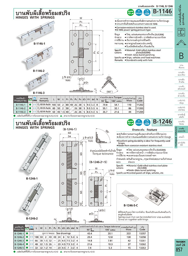 MISUMI South East Asia: Industrial Configurable Components Supply