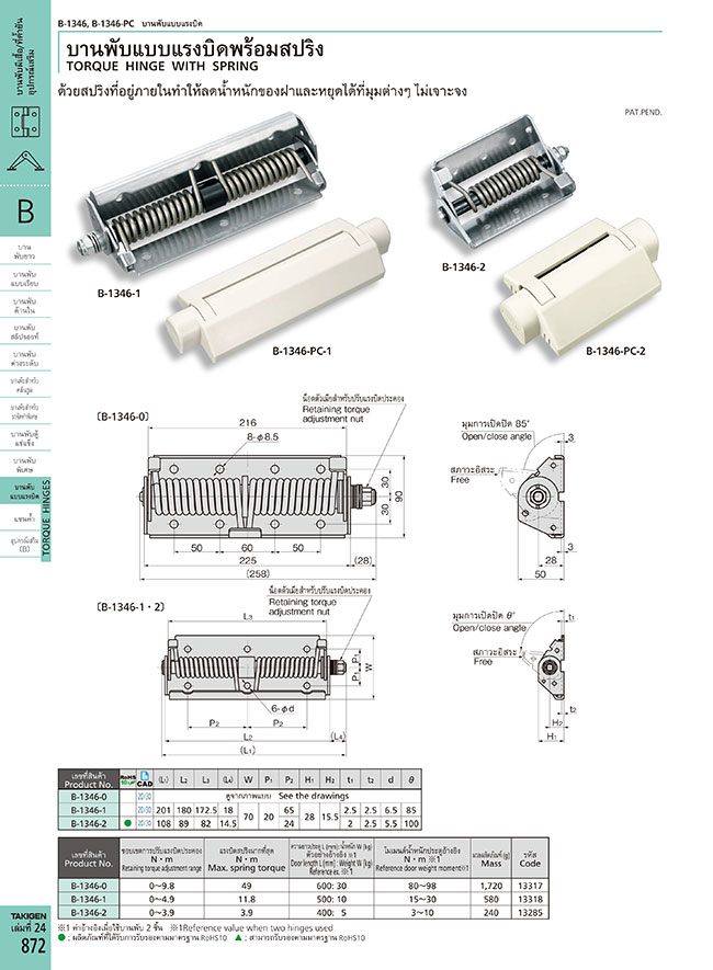 MISUMI South East Asia: Industrial Configurable Components Supply