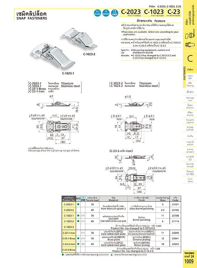 MISUMI South East Asia: Industrial Configurable Components Supply