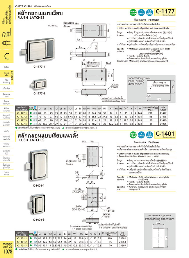 MISUMI South East Asia: Industrial Configurable Components Supply