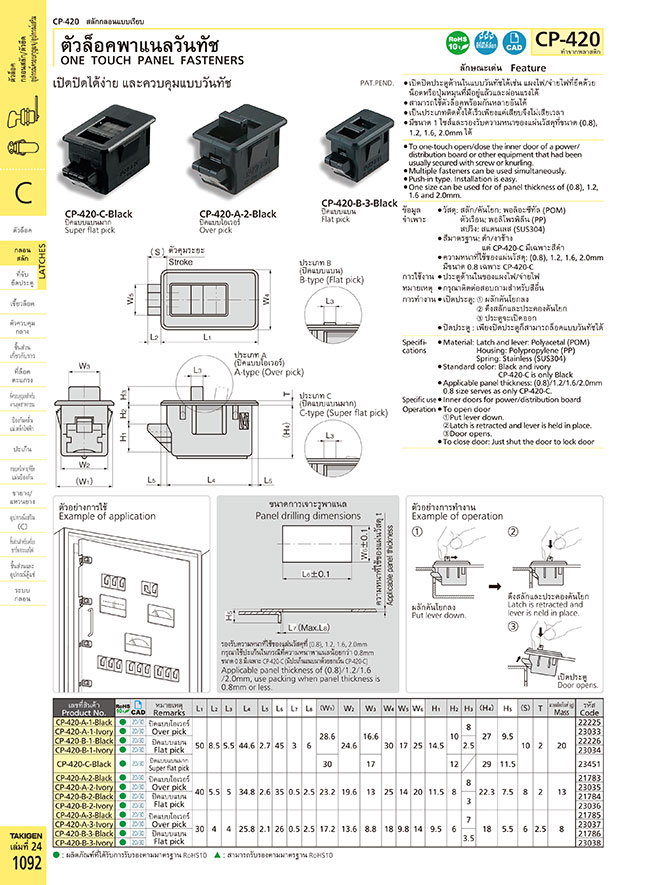 MISUMI South East Asia: Industrial Configurable Components Supply