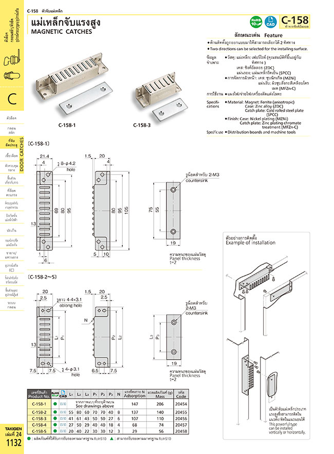 MISUMI South East Asia: Industrial Configurable Components Supply