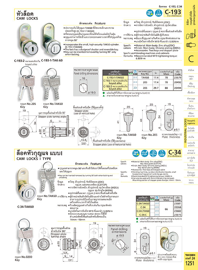 Cam Lock C-193 | TAKIGEN | MISUMI South East Asia