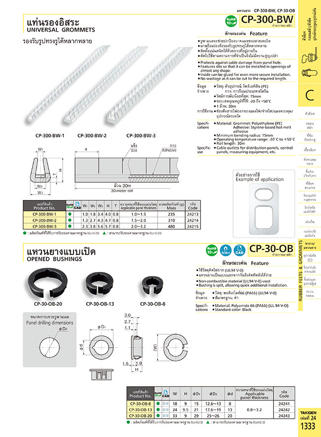 MISUMI South East Asia: Industrial Configurable Components Supply