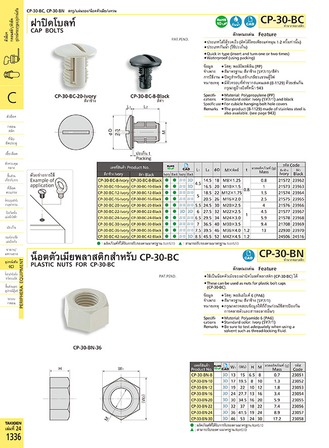MISUMI South East Asia: Industrial Configurable Components Supply