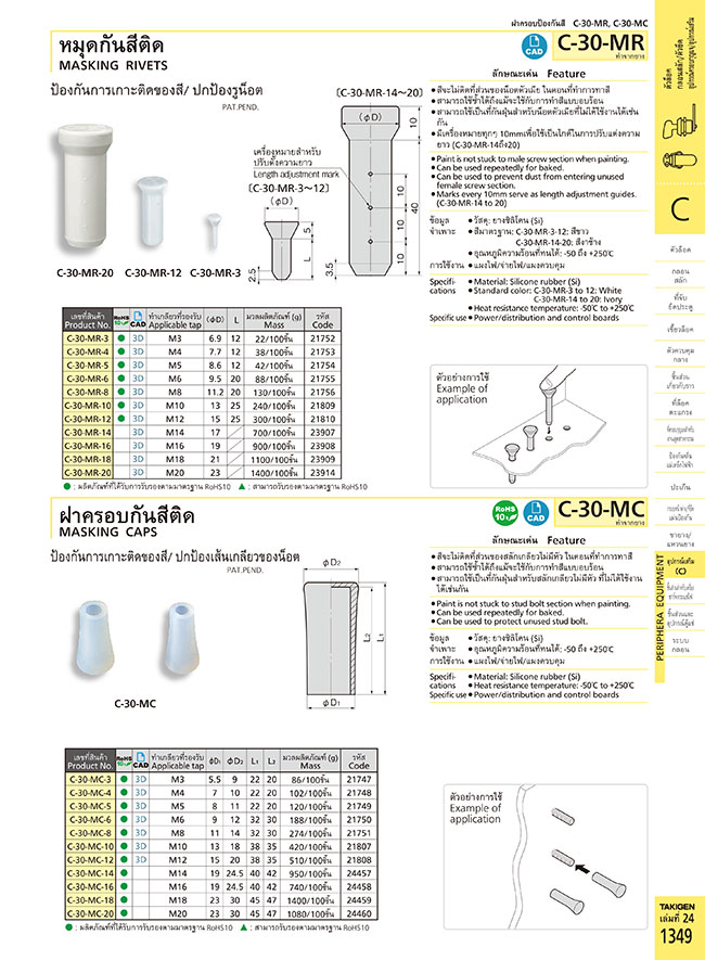 MISUMI South East Asia: Industrial Configurable Components Supply