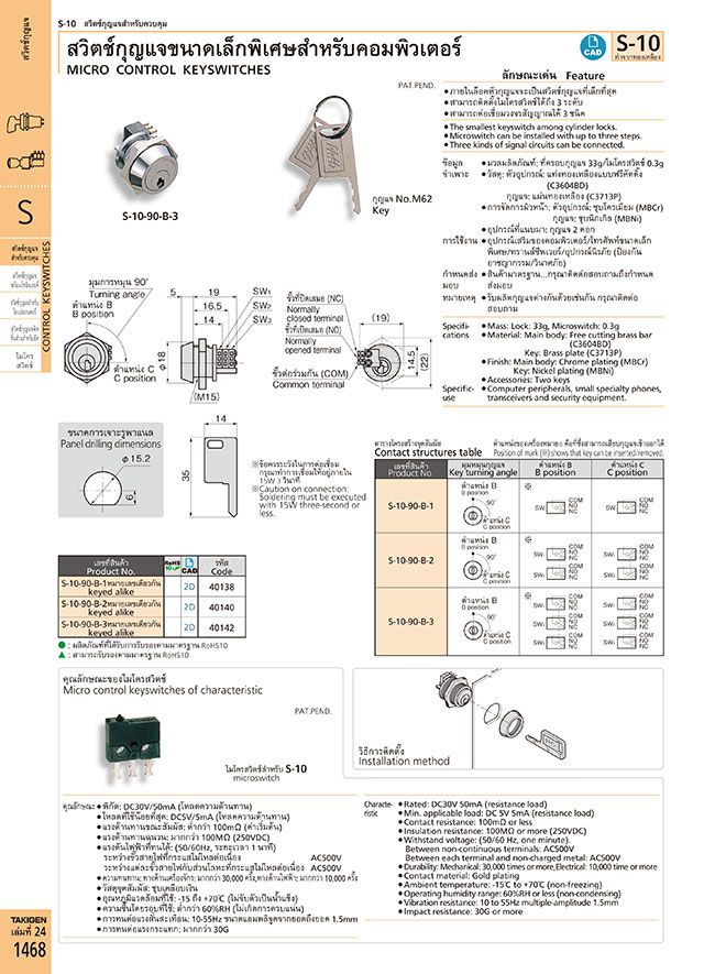 MISUMI South East Asia: Industrial Configurable Components Supply