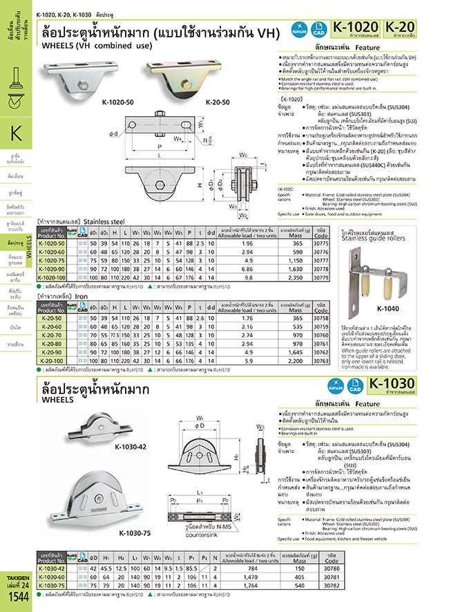 MISUMI South East Asia: Industrial Configurable Components Supply