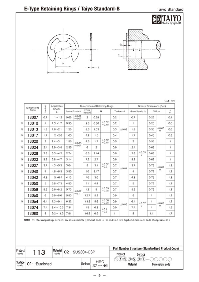 E Type Retaining Ring, Standard Specification B | TAIYO STAINLESS ...