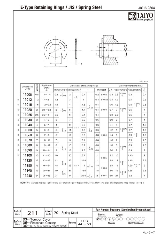 MISUMI South East Asia: Industrial Configurable Components Supply