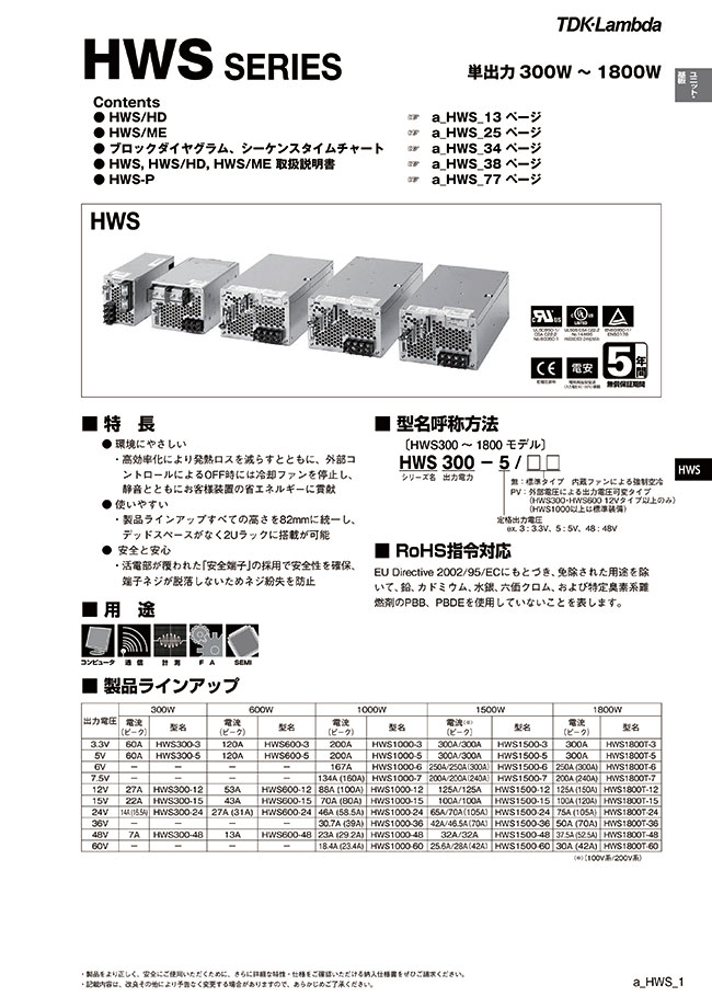 MISUMI South East Asia: Industrial Configurable Components Supply