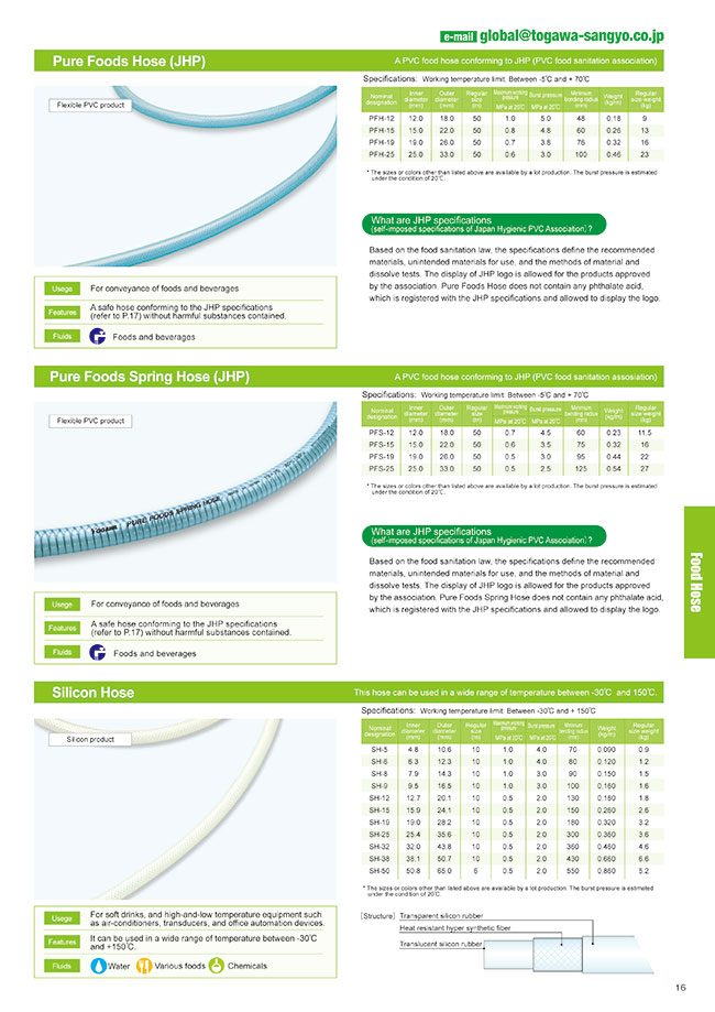 Silicone Hose for Food Products | TOGAWA INDUSTRY | MISUMI South East Asia