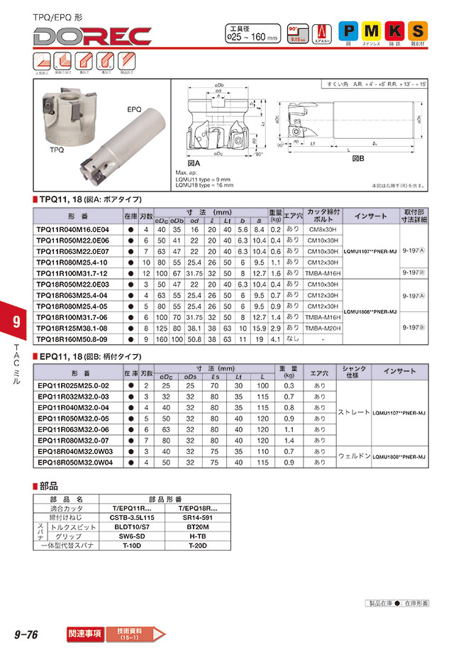 MISUMI South East Asia: Industrial Configurable Components Supply
