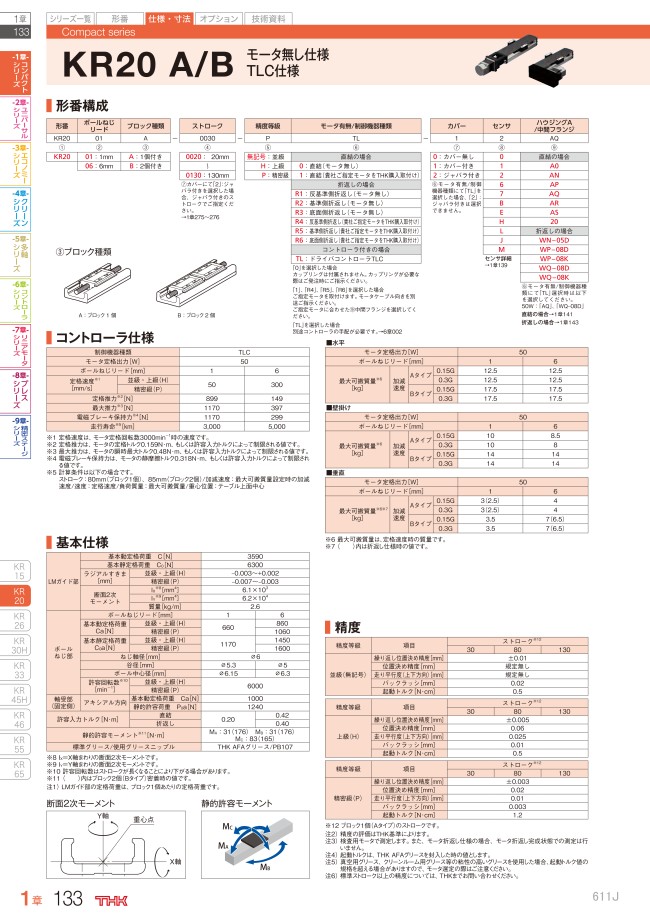 MISUMI South East Asia: Industrial Configurable Components Supply