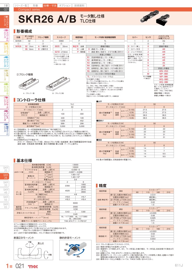 MISUMI South East Asia: Industrial Configurable Components Supply