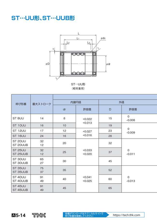 LM Stroke, Bushing (Straight / With Seal) ST-UU Type, ST-UUB Type | THK | MISUMI South East Asia
