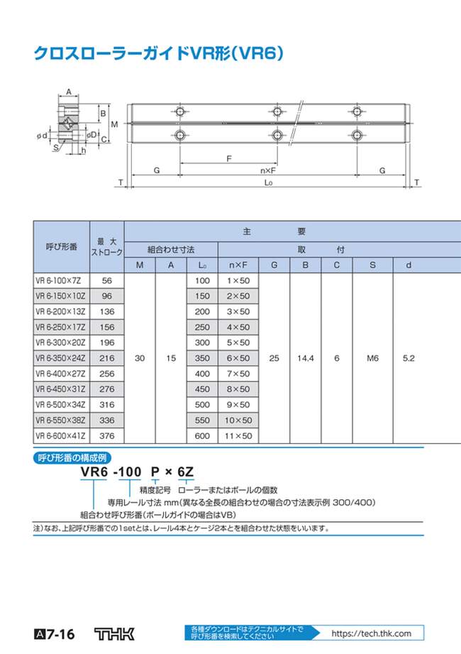 MISUMI South East Asia: Industrial Configurable Components Supply