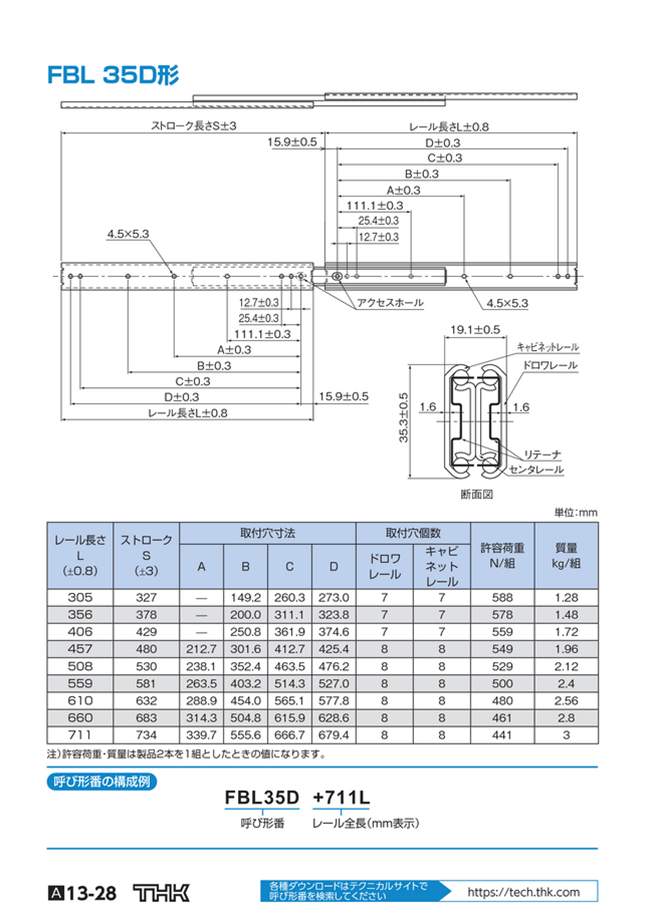 Slide Rail, FBL35D Type | THK | MISUMI South East Asia