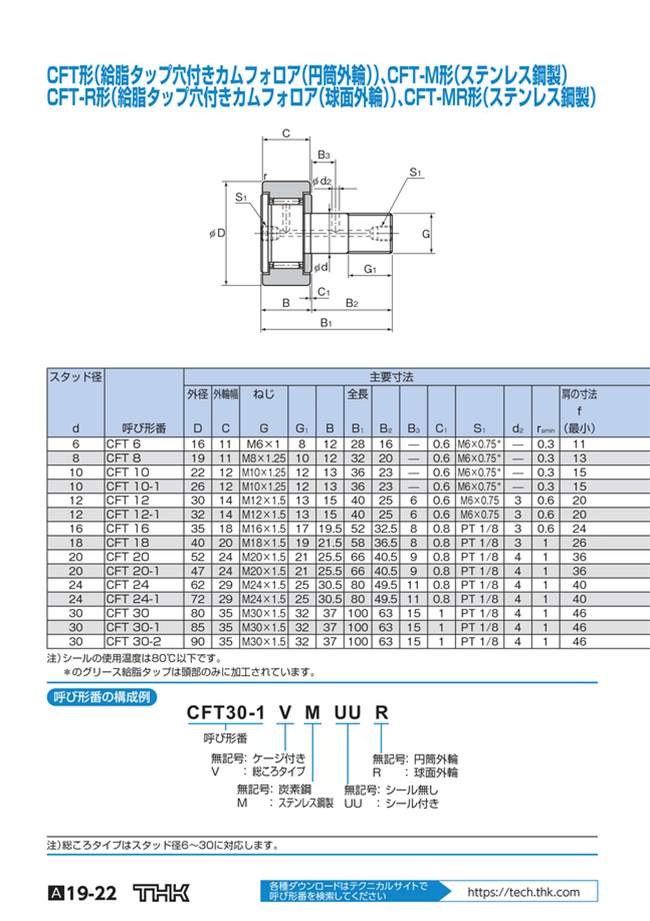 MISUMI South East Asia: Industrial Configurable Components Supply