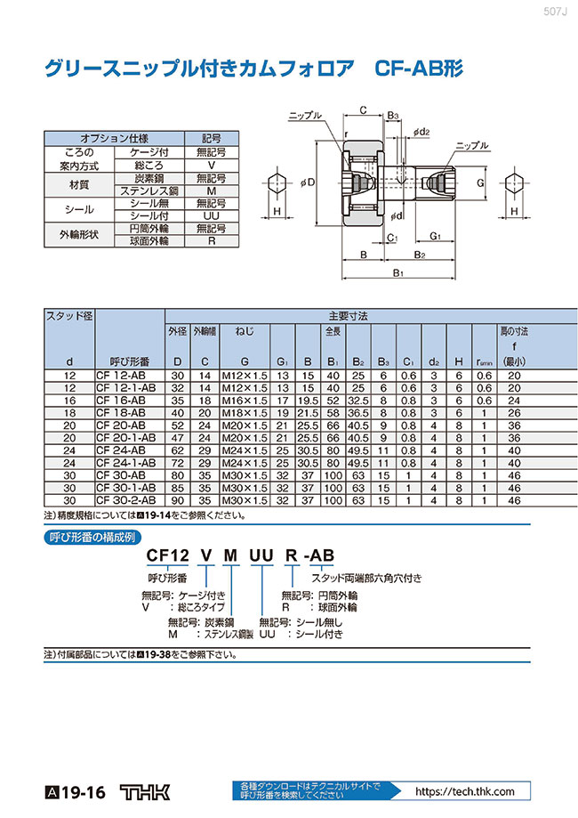 MISUMI South East Asia: Industrial Configurable Components Supply