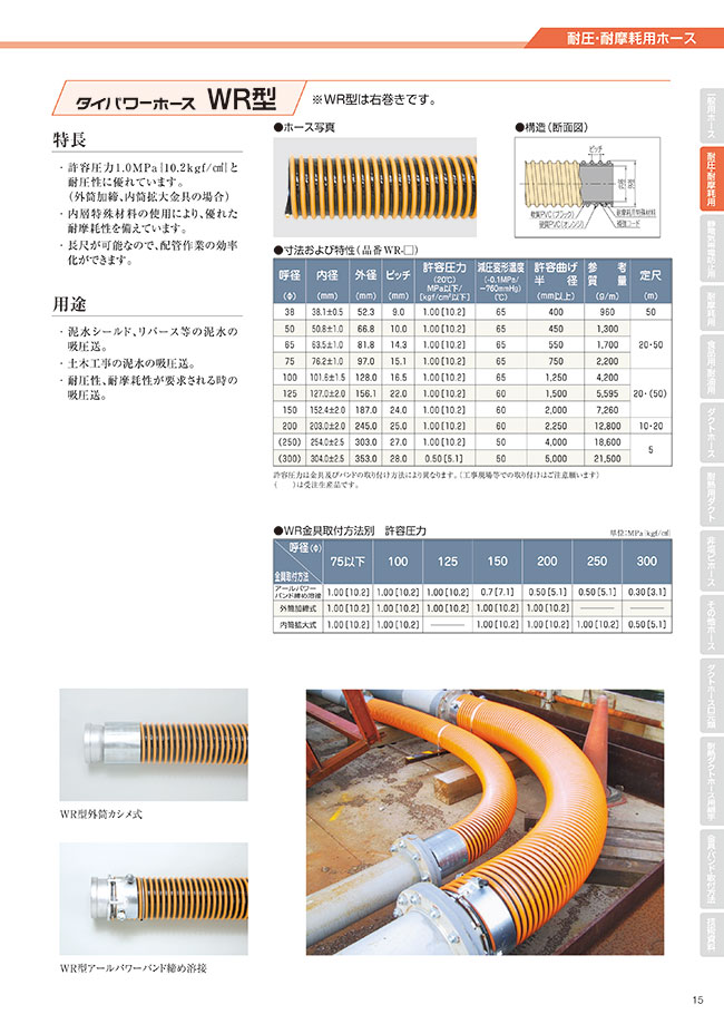 MISUMI South East Asia: Industrial Configurable Components Supply