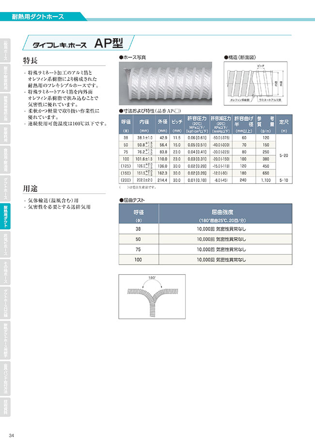 Tiflex Duct Hose AP Type | TIGERS POLYMER | MISUMI South East Asia