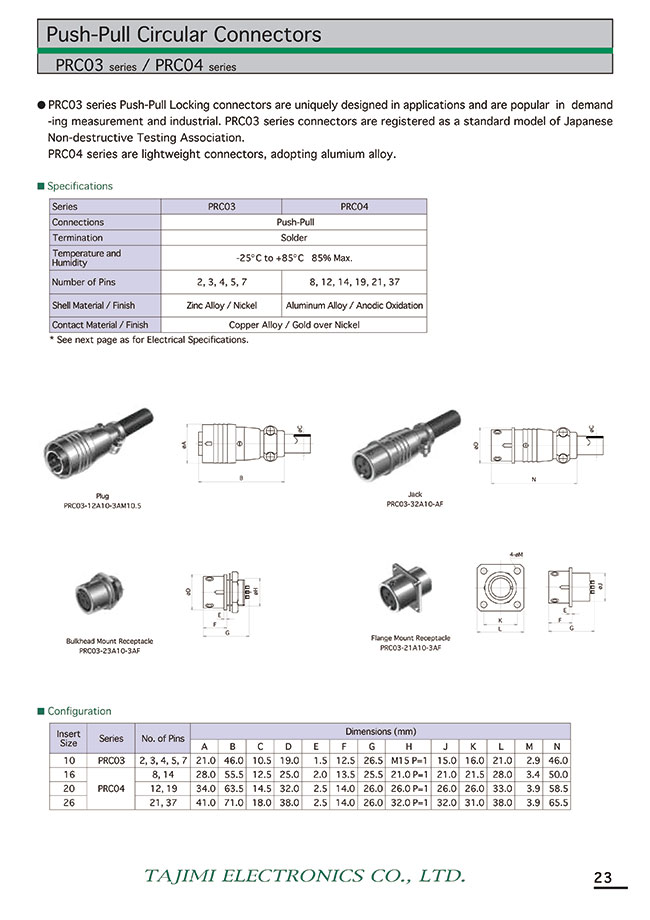 MISUMI South East Asia: Industrial Configurable Components Supply