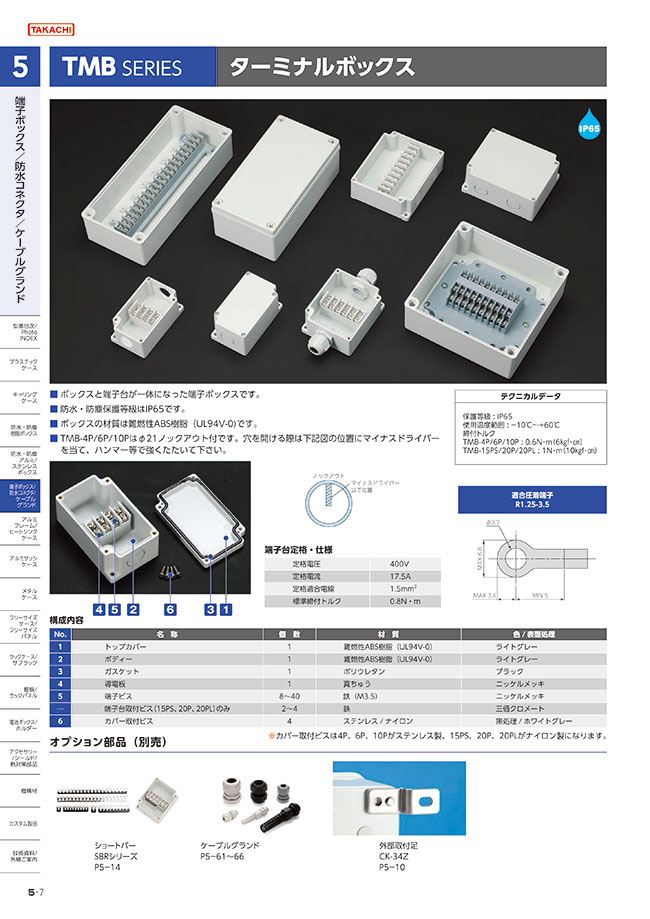 MISUMI South East Asia: Industrial Configurable Components Supply