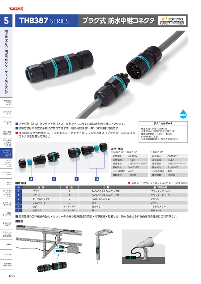 MISUMI South East Asia: Industrial Configurable Components Supply
