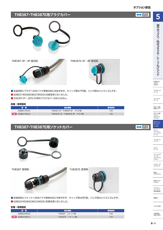 THB387 Dedicated Plug Cover | TAKACHI ELECTRONICS ENCLOSURE | MISUMI ...